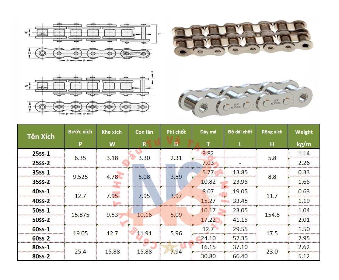 Xích INOX – Gimisuki.vn