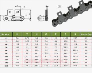 Xích tai Gá SA-1 – Gimisuki.vn