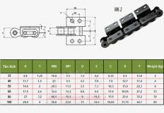 Xích Tai Gá WK-2 – Gimisuki.vn