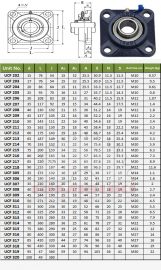 Gối UCF – Gimisuki.vn