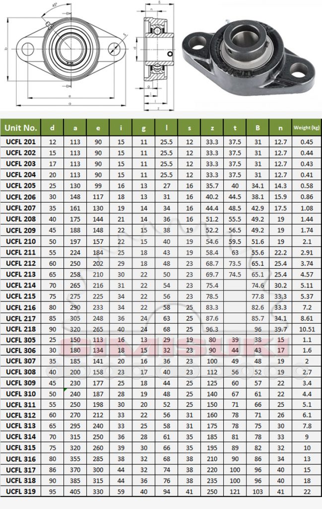 Gối UCFL – Gimisuki.vn